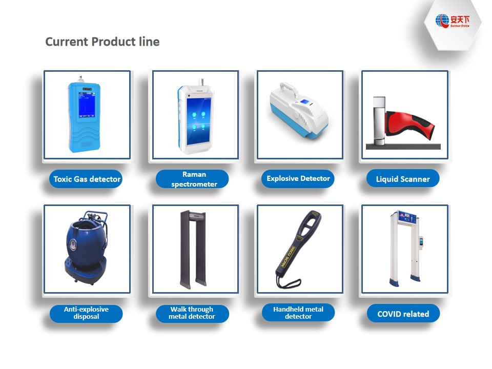Safeway Inspection System Company Limited （Safeway System)
