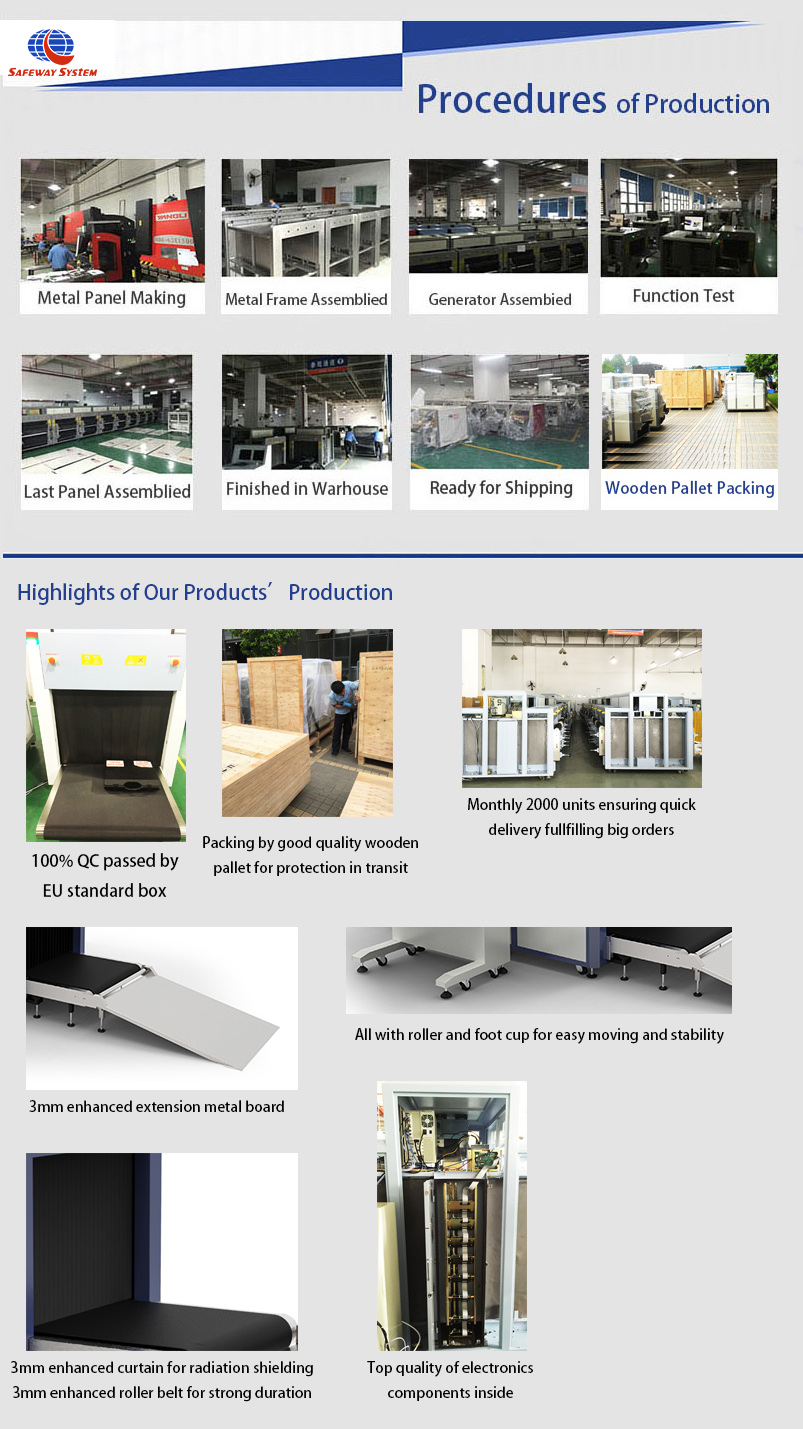 Safeway Inspection System Company Limited （Safeway System)